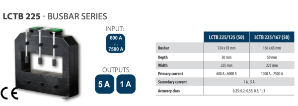 Đồng Hồ Đa Năng Truyền Thông Modbus Giá Rẻ | BH 3 năm